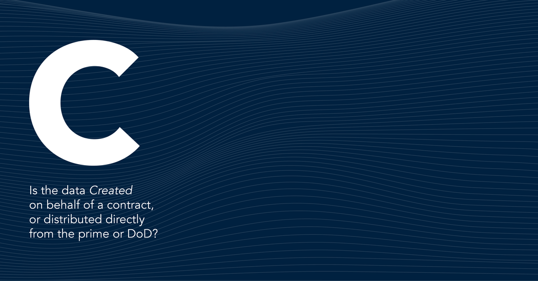 CUI: The Complete Guide to Controlled Unclassified Information