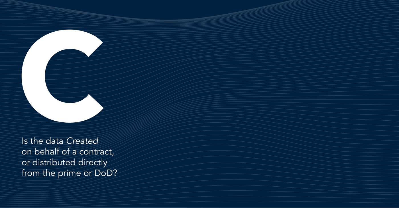 CUI: The Complete Guide to Controlled Unclassified Information