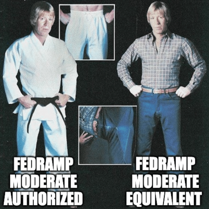 FedRAMP Memo: DoD Contractors are Now Responsible for Their "Equivalent ...