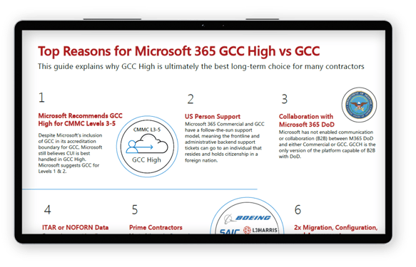A Guide to Microsoft 365 GCC vs GCC High | Summit 7