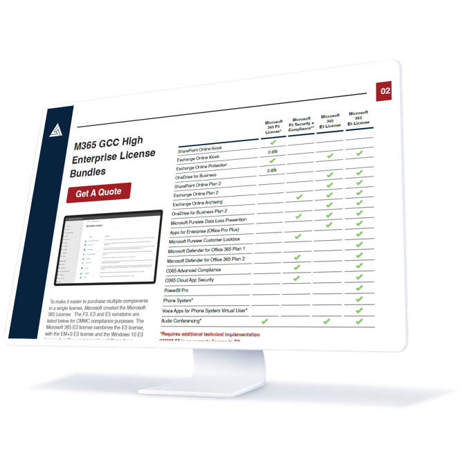 Which Microsoft 365 GCC High License is Right for My Company?