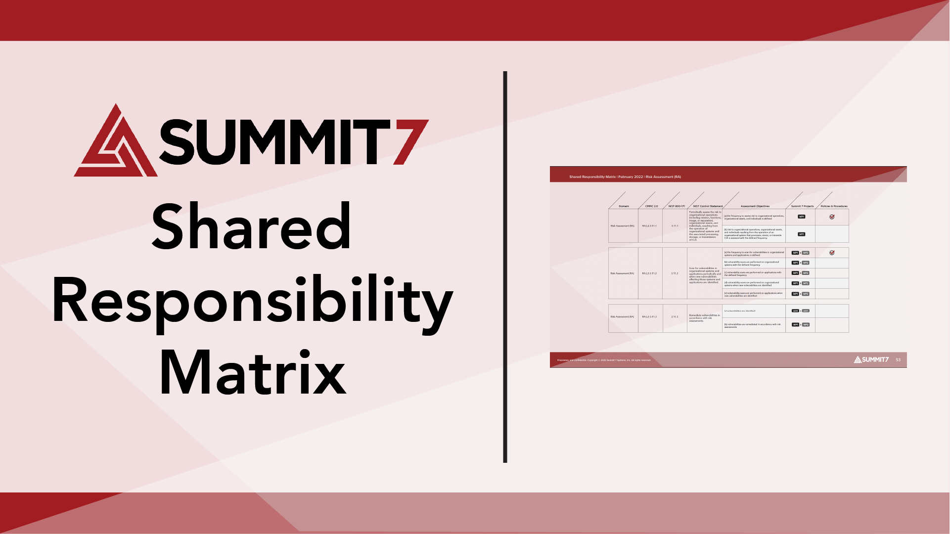 Shared Responsibility Matrix For CMMC 2.0